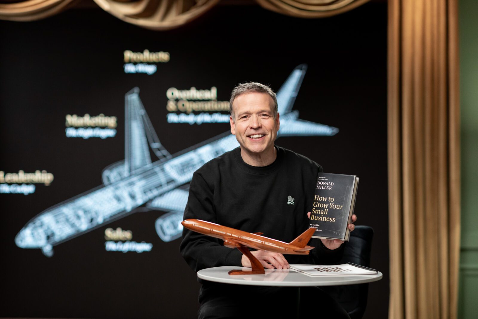 Podcast Episodes - My Business Playbook